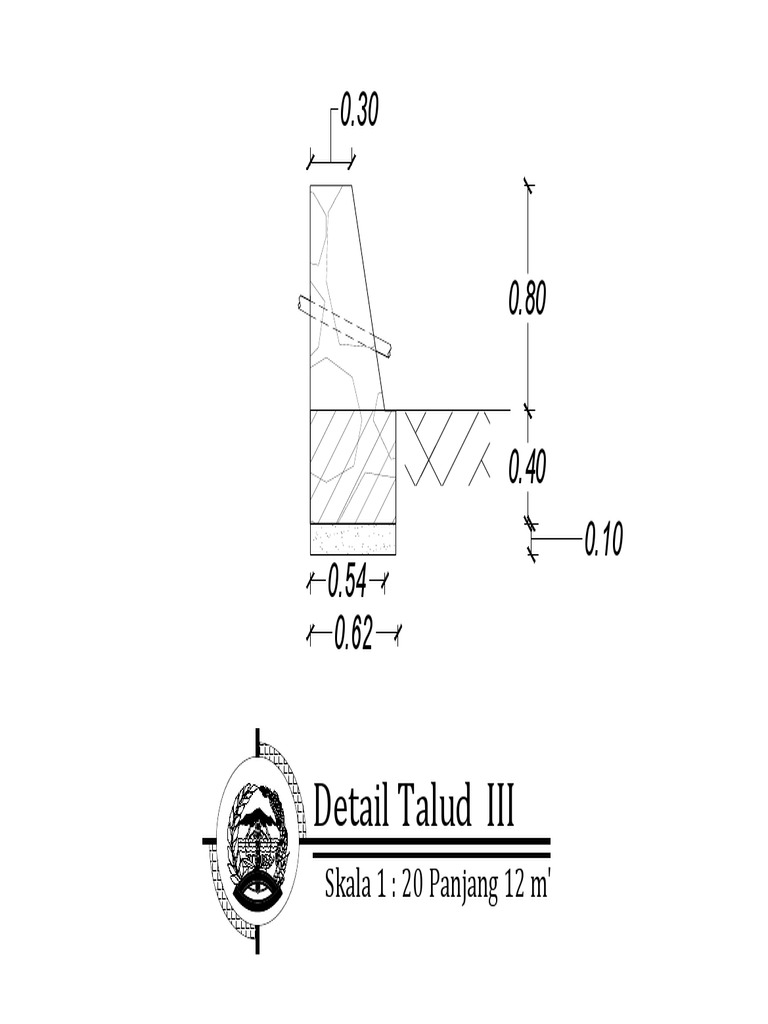 Gambar Talud III Alas Model | PDF