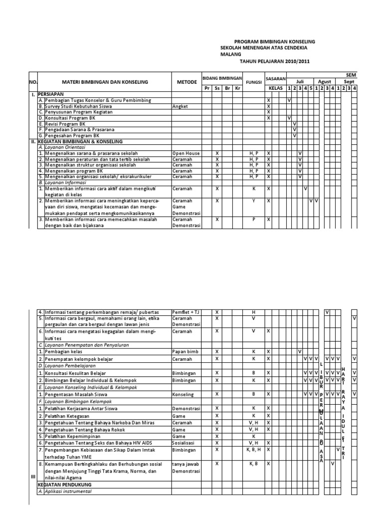 Program Semester Bulanan Mingguan Harian BK PDF Free | PDF