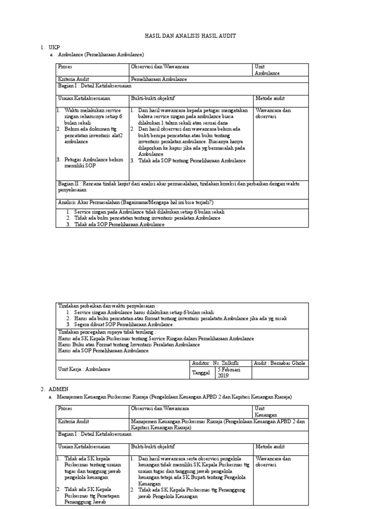 Hasil Dan Analisis Hasil Audit | PDF