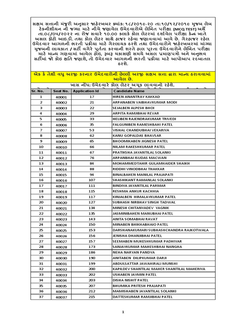 Web Candidate List Lab Technician | PDF