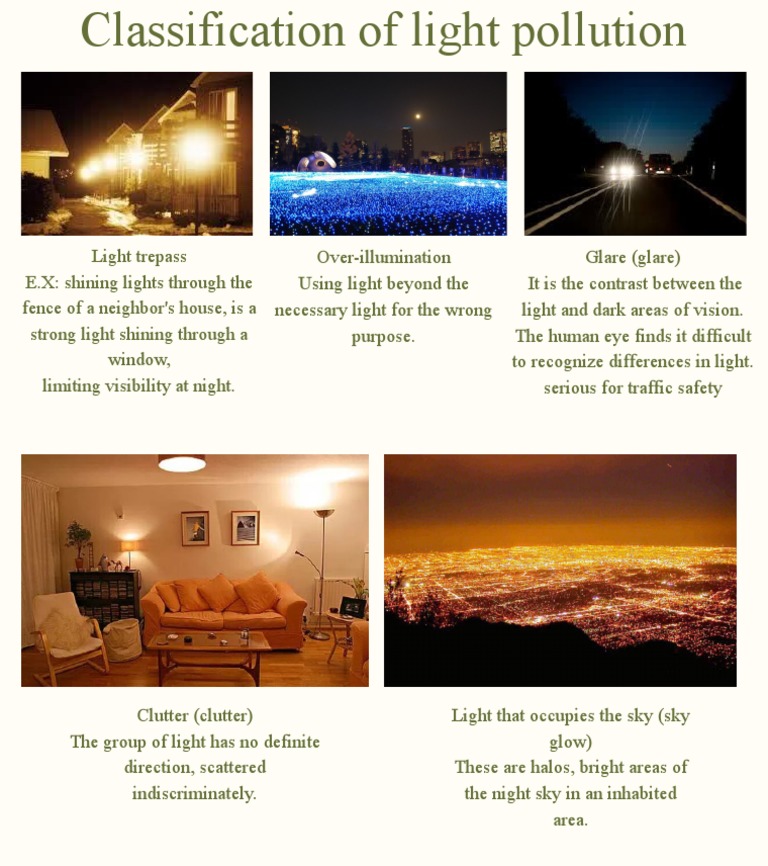Classification of Light Pollution | PDF
