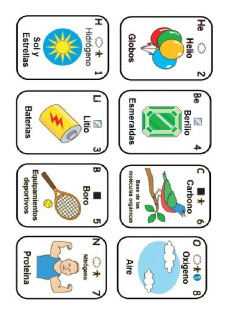 Elementos Quimicos | PDF