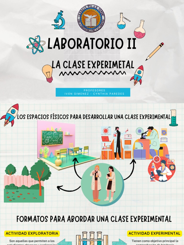 Laboratorio II- Clase experimental | PDF | Experimentar | Science