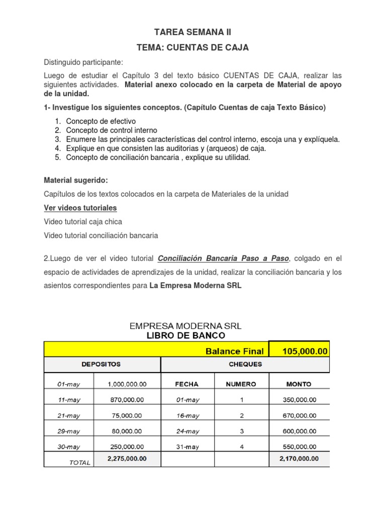 Tarea Unidad 3 | PDF | Bancos