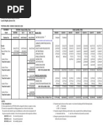 Fee Book | PDF | Trade | Private Sector