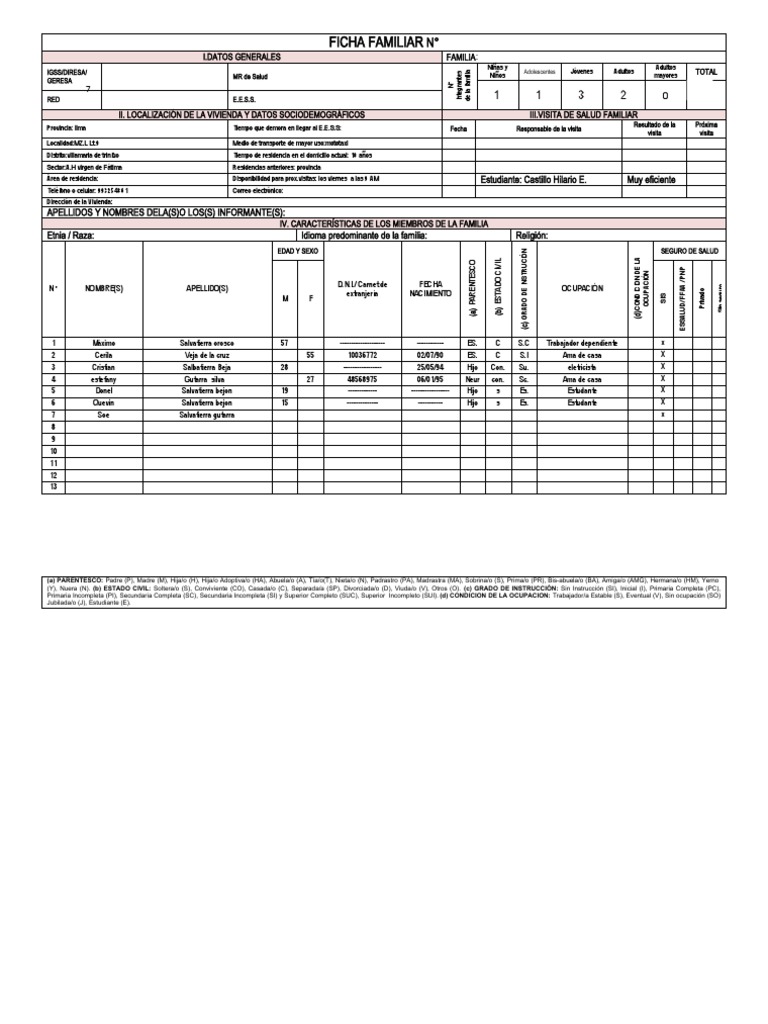 Ficha Familiar Ultima. | PDF