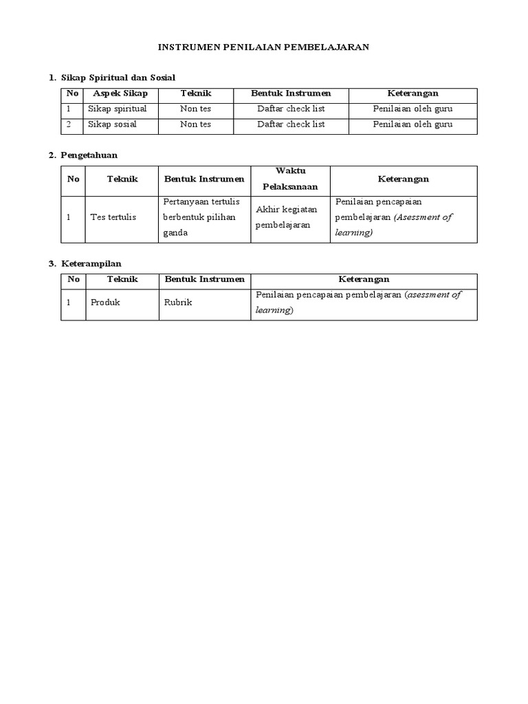 Instrumen Penilaian Kelas 2 Tema 2 Subtema 1 | PDF