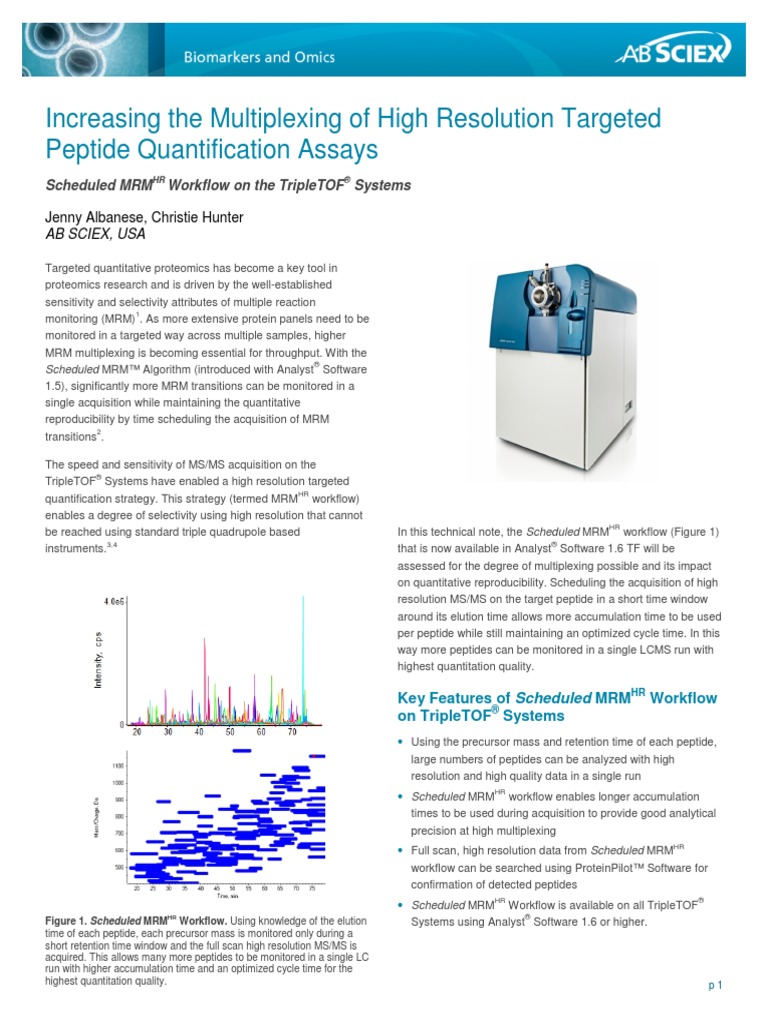 Increasing The Multiplexing of High Resolution Targeted Peptide Quantification Assays | PDF