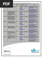 NeetCode Blind 75 Python Solutions | PDF | Pointer (Computer Programming) | String (Computer ...