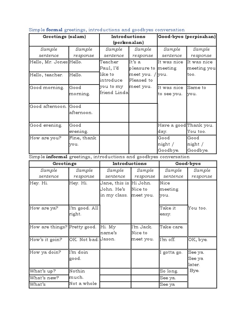 Modul Greeting | PDF | Foreign Language Studies