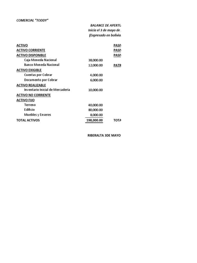 Práctica Conta | PDF | Impuesto al valor agregado | Bancos