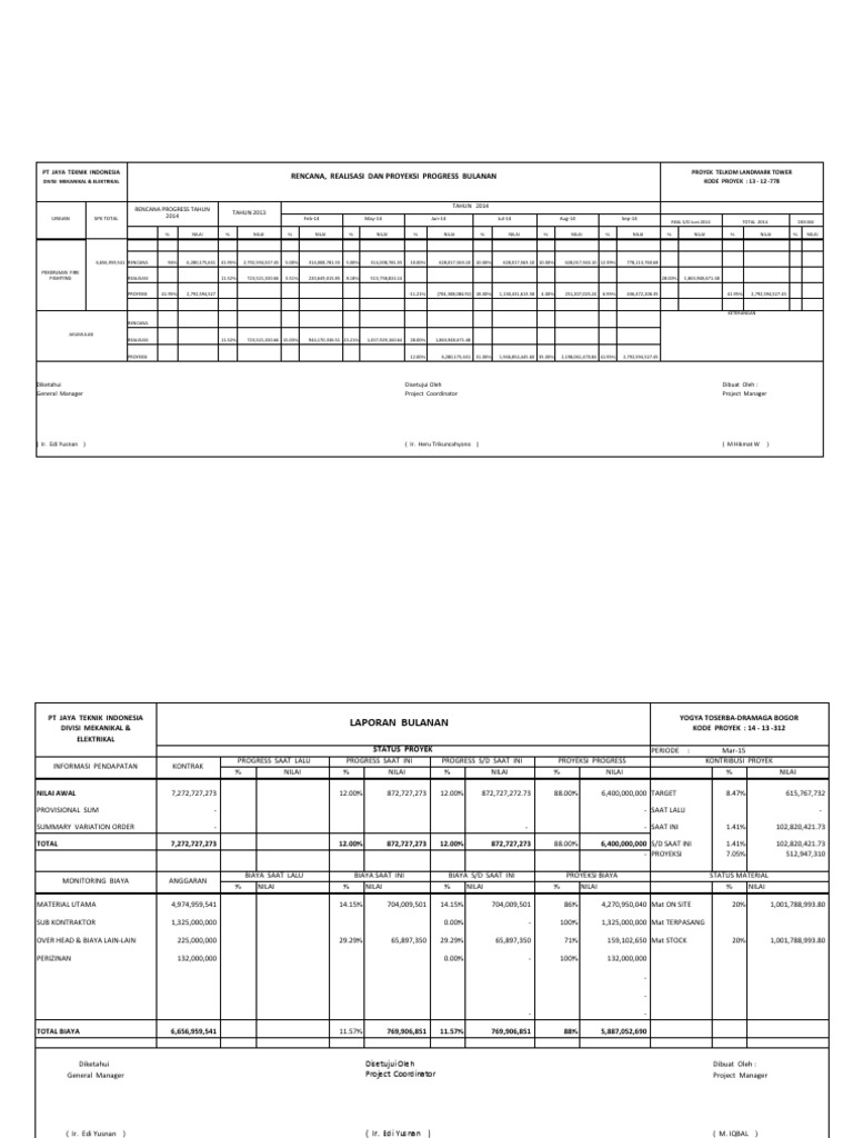 MPR 1park & Yogya | PDF
