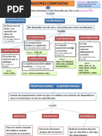 Sujeto Implícito y Explícito: Definición y Ejemplos | PDF | Asunto ...