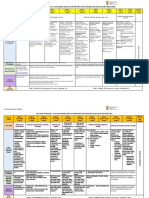 Grade 9 NS Term 1 Study Notes | PDF | Heart | Digestion