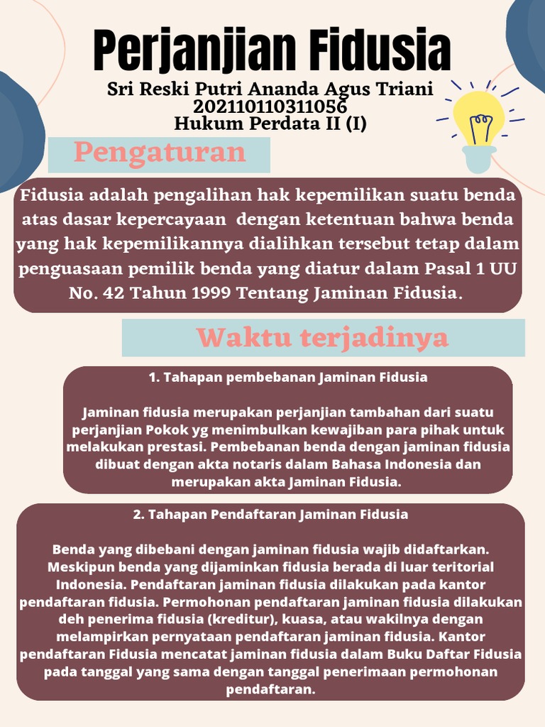 Poster Perjanjian Fidusia | PDF