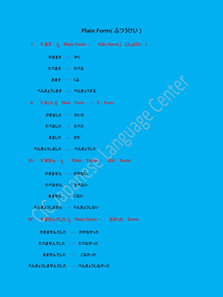 N4 Grammar Notes | PDF