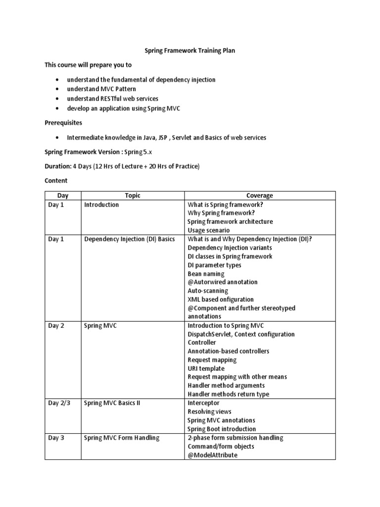 Spring Training Pdf Spring Framework Model View Controller