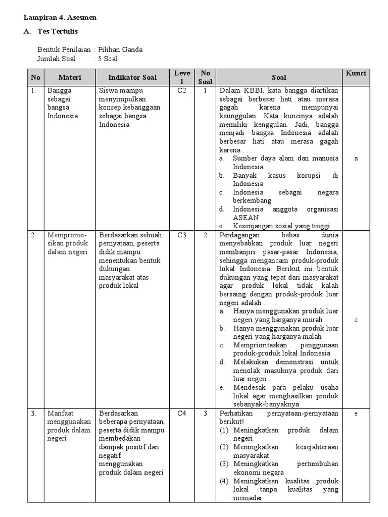 Lampiran 4. Asesmen | PDF