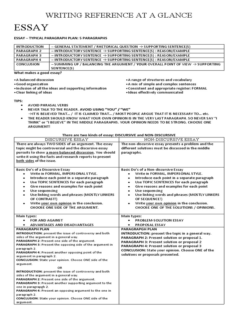 Writing Reference at a Glance | PDF | Essays | Ellipsis