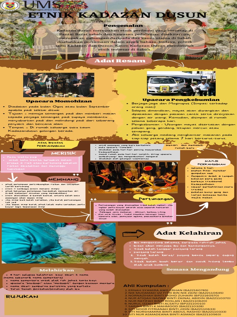 Brown Tan White 5 Top Cafes Coffee Infographic | PDF