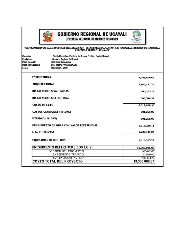 Resumen Ppto 64026 | PDF