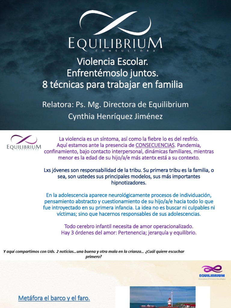 Charla Apoderados De 7mo A Media 11 Abril 2022 Pdf 
