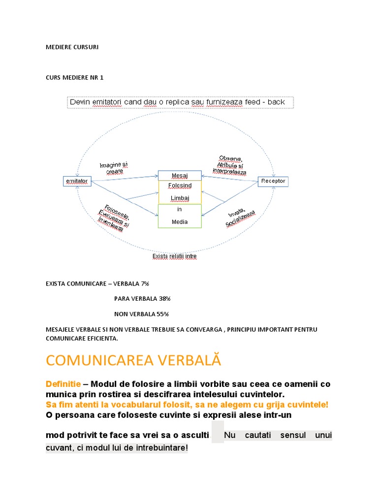 Mediere Cursuri | PDF