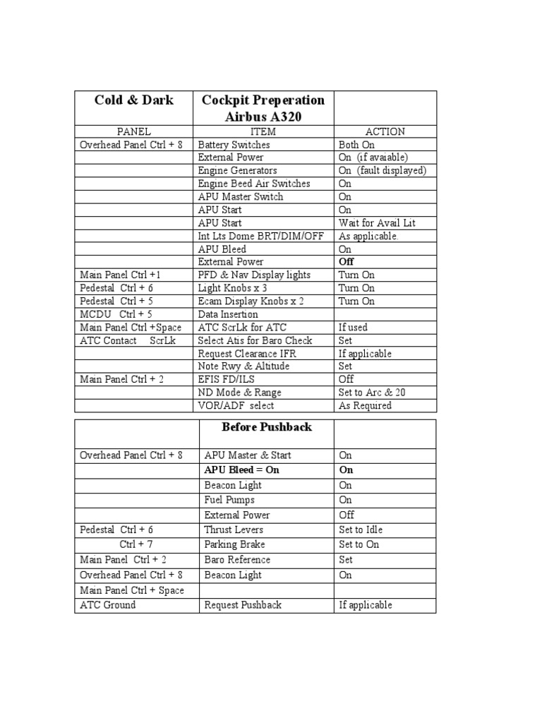 Airbus A 320 Checklist FS | PDF | Air Traffic Control | Aviation Safety