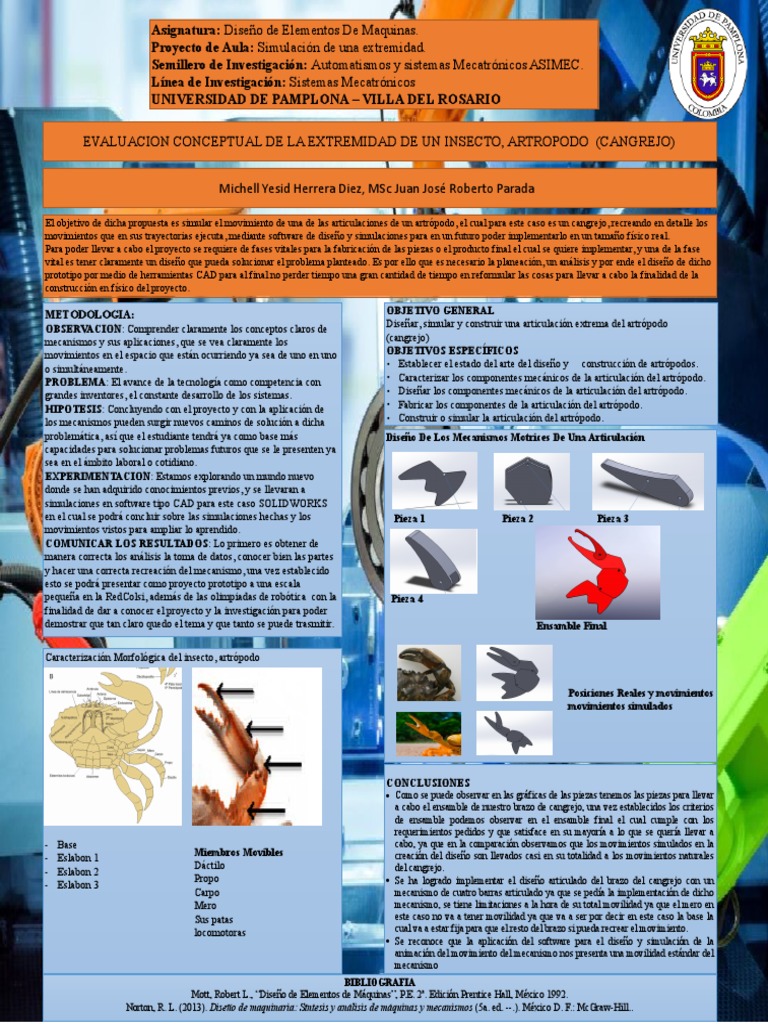 Poster Informativo | PDF | Diseño | Simulación