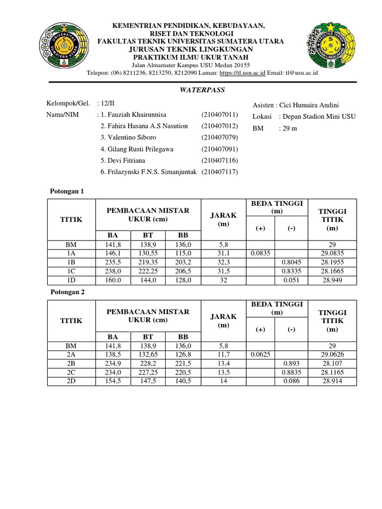 Data Waterpass Kel 12-Halaman-1-2 | PDF