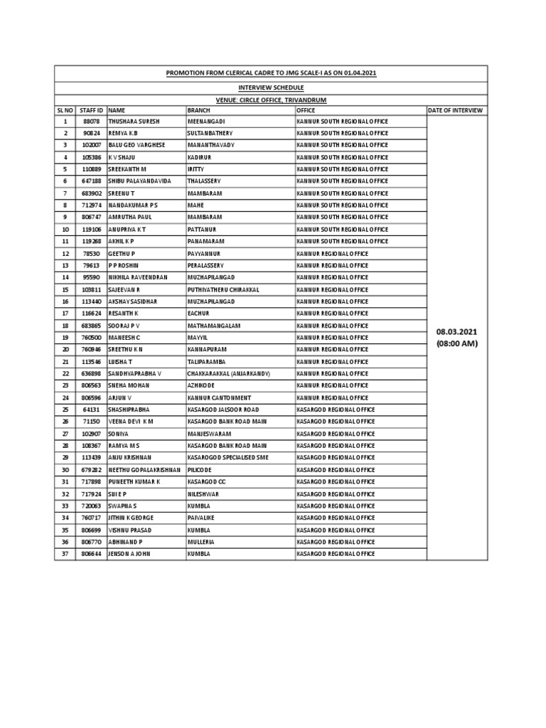 0-1 Interview Schedule | PDF