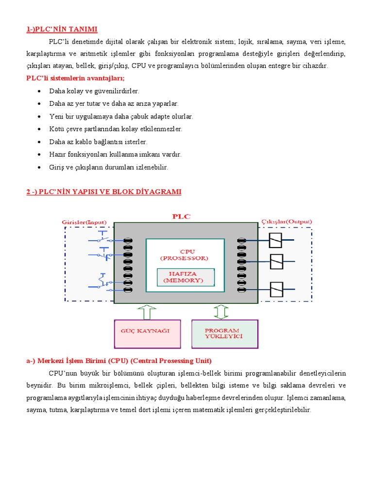 PLC Nedir | PDF