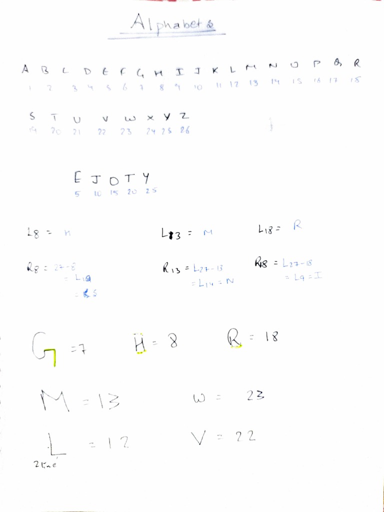 alphabet test handwritten notes | PDF