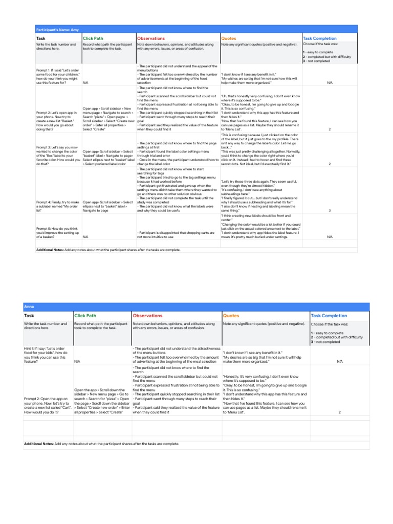 Google UX Design Certificate - Usability Study Note-Taking Spreadsheet Template | Download Free ...