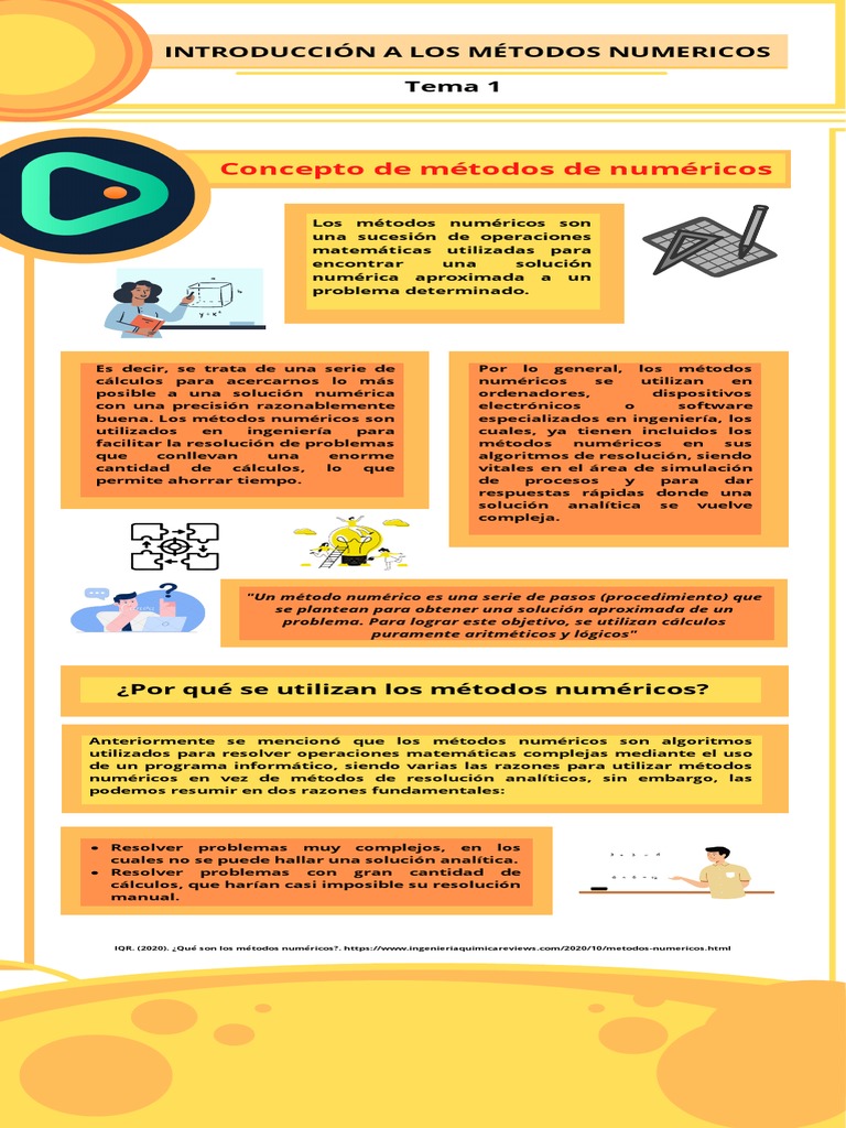 Concepto de Métodos de Numéricos: Introducción A Los Métodos Numericos Tema 1 | PDF | Análisis ...