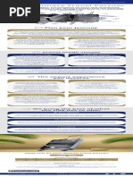 CBD Cards Details | PDF | Credit Card | Visa Inc.