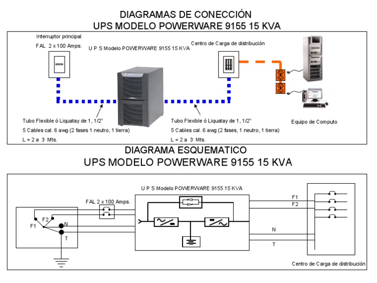Diagrama de Conexión UPS Powerware 9155 | PDF