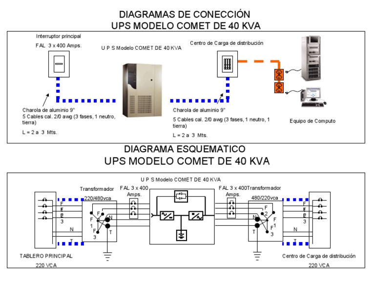 Diagrama Comet de 40 Kva | PDF | Ingenieria Eléctrica | Electricidad