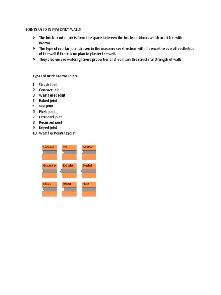 Types of Mortar Joints in Masonry | PDF | Home & Garden