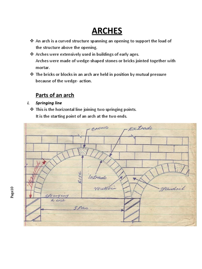 ARCHES | PDF | Brick | Building Engineering