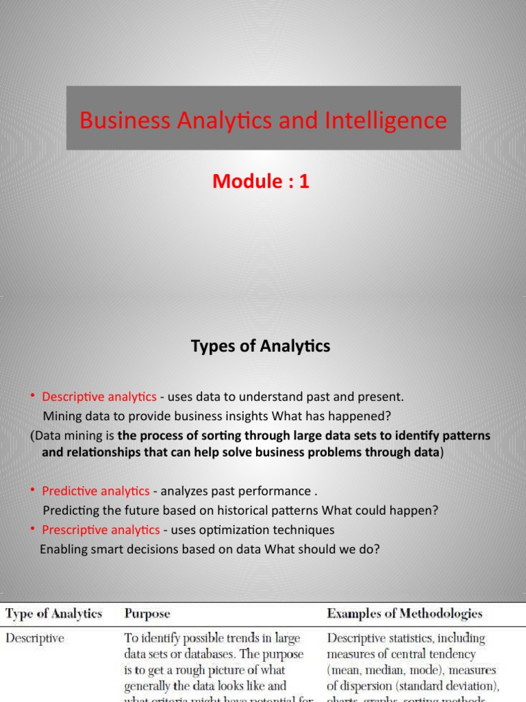 Business Analytics | PDF Business Analytics | PDF