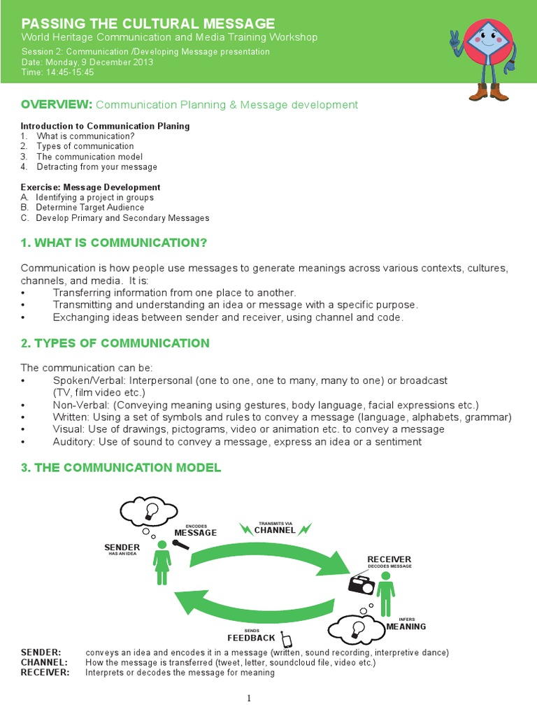 Activity 835 1 | PDF | Communication | Behavioural Sciences