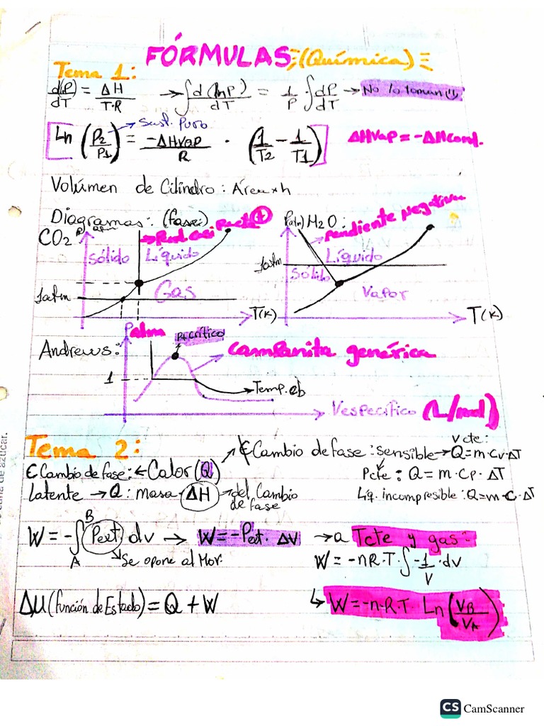 hoja de fórmulas primer parcial | PDF