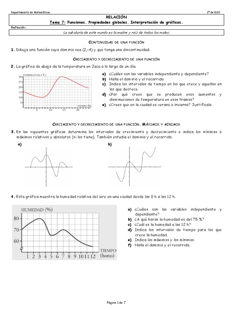 Relación Tema 7. Funciones. Propiedades Globales. Gráficas | Descargar gratis PDF | Función ...