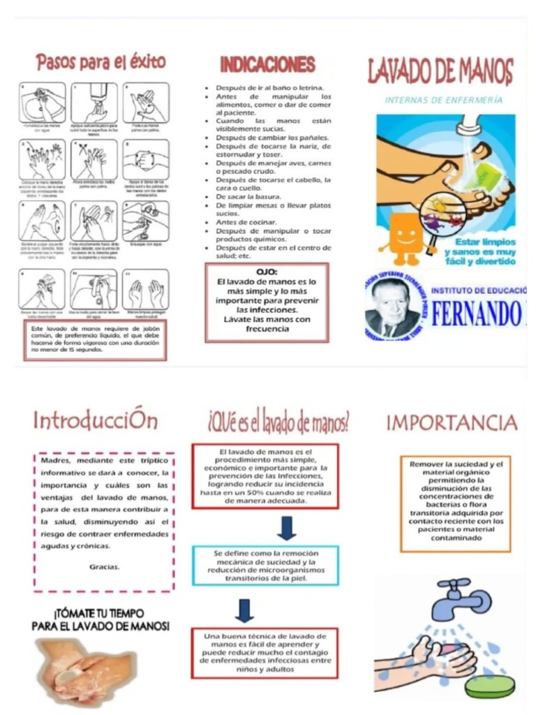 Tríptico Del Lavado de Manos | PDF