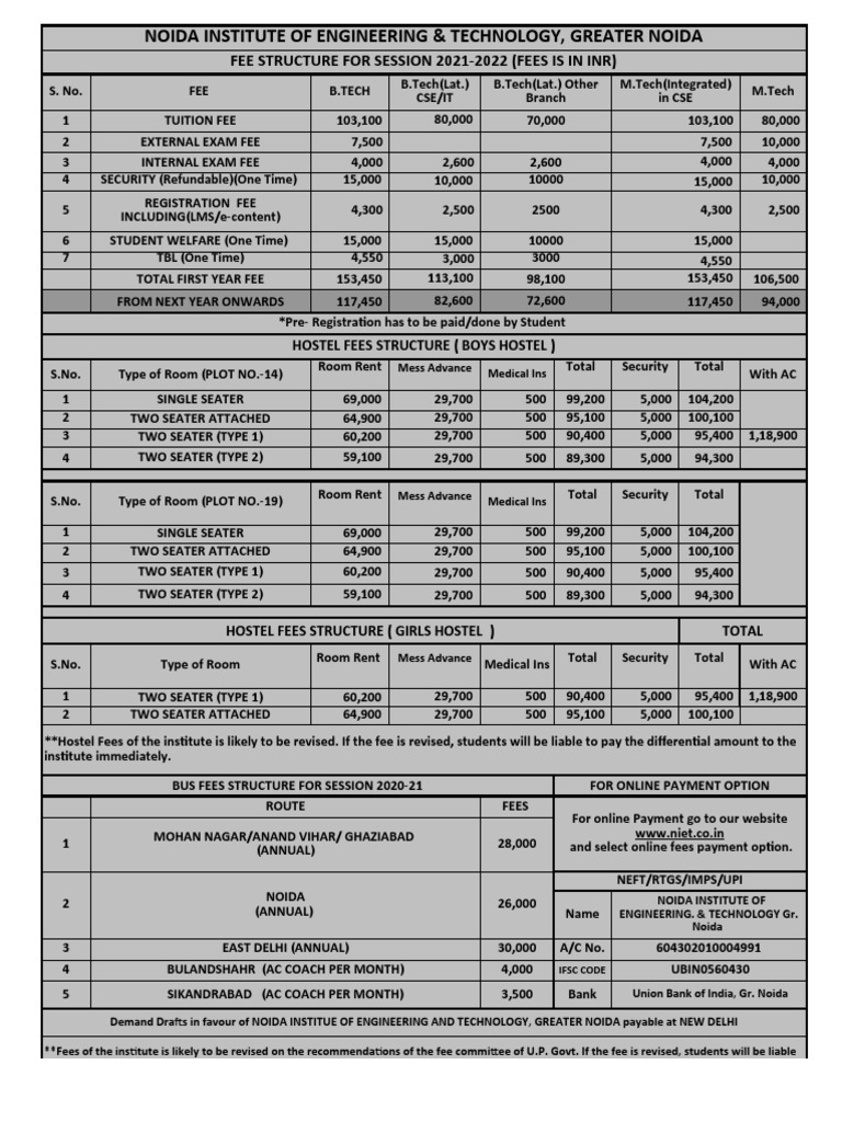 Fee Structure 2021-22 | PDF | Fee | Delhi