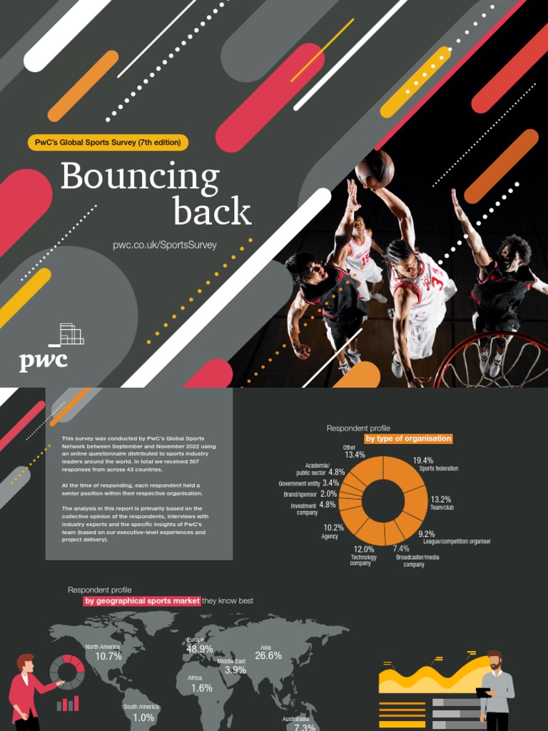 PWC State of The Industry | PDF | Cost Of Living | Valuation (Finance)