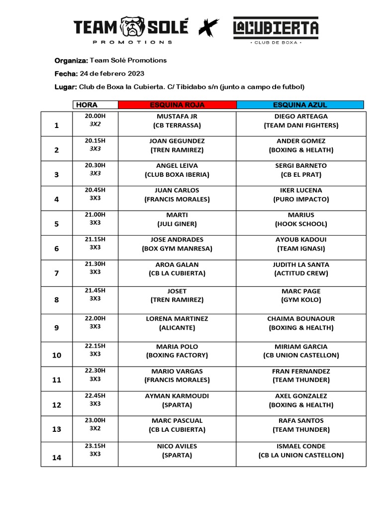 Horarios Combates Velada 5 | PDF | Deportes y actividades al aire libre