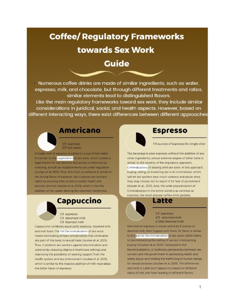 Wp1 Peer Reviewed 2 Pdf Sex Work Infographics