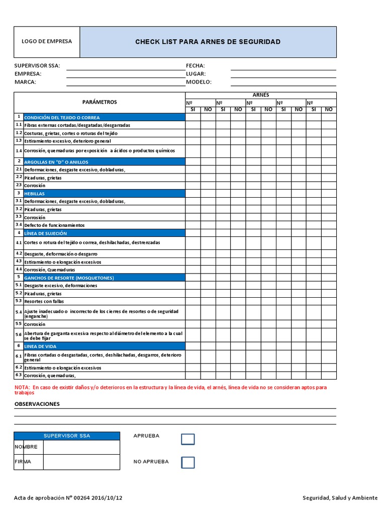 Checklist de Seguridad para Arnés | PDF